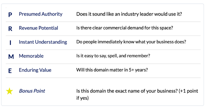 OnlineBusiness.com – Build Trust at First Click
